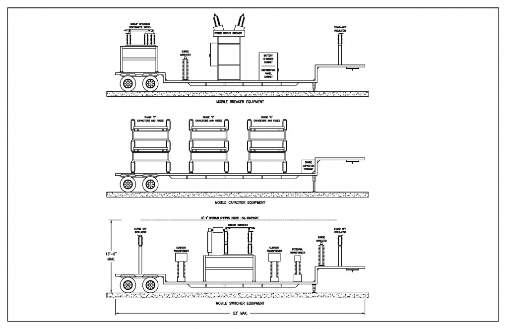 Choosing the Right Capacitor Banks by Controllix Corporation